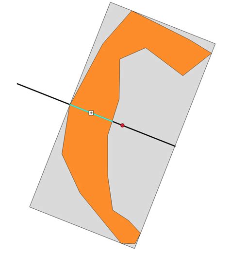 Polygon Creating Centroid On Curved Surface In Qgis Geographic Information Systems Stack