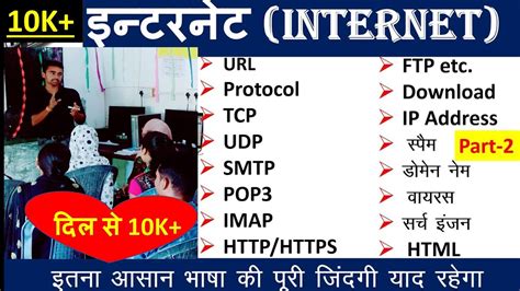 Internet All Protocol Tutorial Pop Tcp Ipv Ftp Udp Computer Virus Search Engine Html