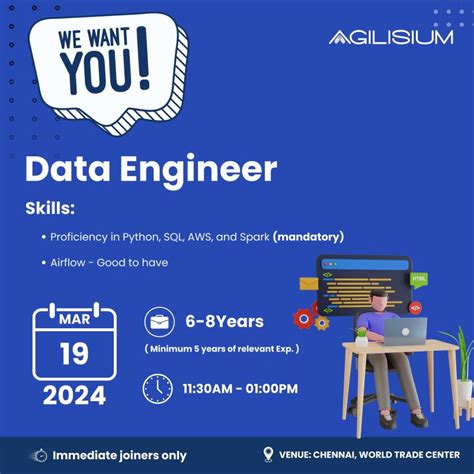 hiring hiringnow dataengineer dataengineerjobs jobopportunity