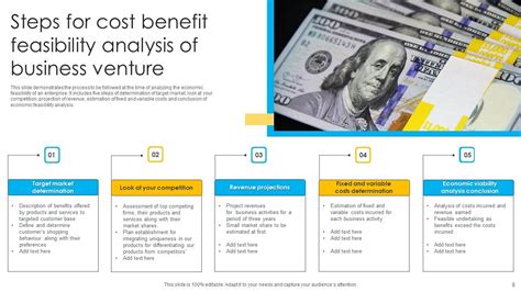 Cost Benefit Feasibility Ppt Powerpoint Presentation Complete Deck With