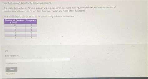 Solved Use The Frequency Table For The Following Problems Chegg
