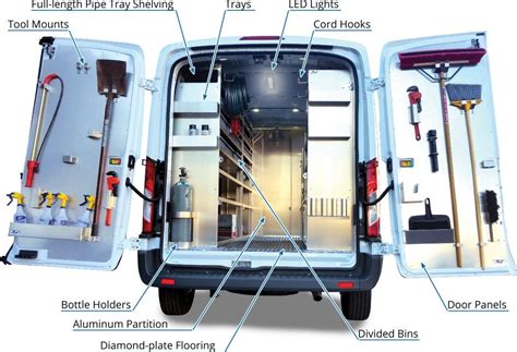 Commercial Van Outfitters