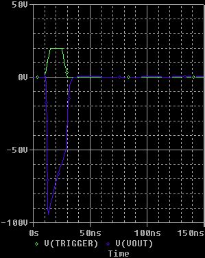 Ultrasound Physics