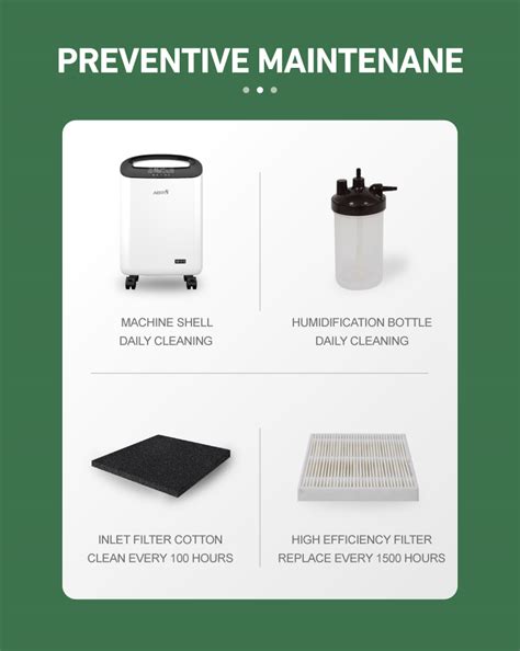 Supply 3l Mini Portable Homecare Oxygen Concentrator Elderly