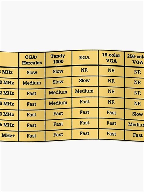 Gpu Performance Chart Ponasa Gpu Performance Chart Ponasa