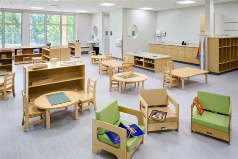 Cotter Schools St Nicholas Hall Schwab Construction