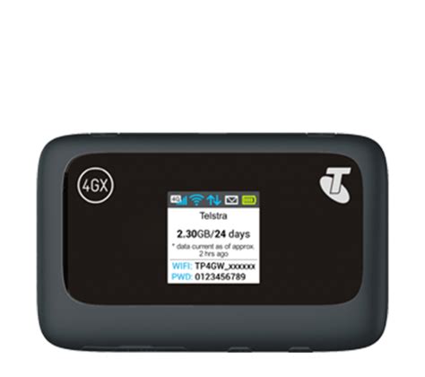 Telstra G Wi Fi Plus Zte Australia