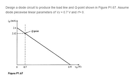 Ac Circuit Design Problem Ac Circuit Design Chegg