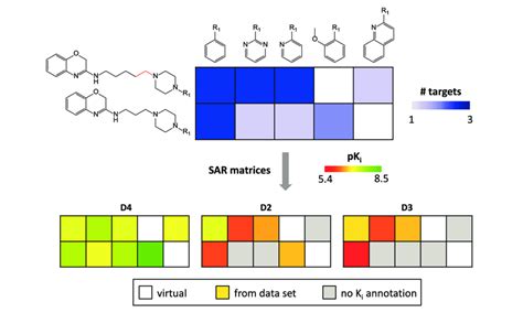 Matrix Conversion The Deconvolution Of A Csm With Eight Analogs Active Download Scientific Matrix Conversion The Deconvolution Of A Csm With Eight Analogs Active Download Scientific