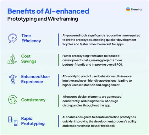 Neumorphism Vs Skeuomorphism — The Battle Of Design Styles By