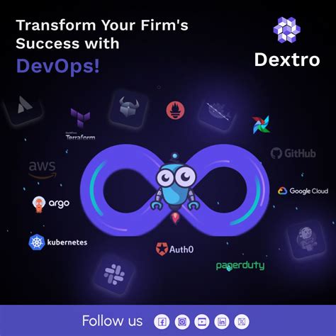 Dextro On Linkedin Devops Devops Devopsengineer Devops2025