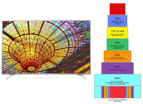 Tv Screen Aspect Ratio At Brodie Bolden Blog