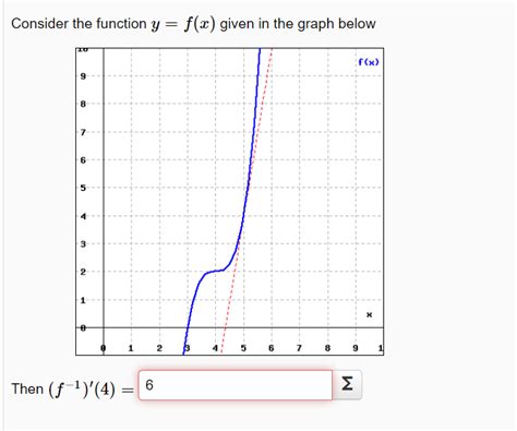 solved problem 2 3 points consider the function for f x
