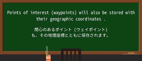 【英単語】geographic Coordinatesを徹底解説!意味、使い方、例文、読み方 【英単語】geographic Coordinatesを徹底解説!意味、使い方、例文、読み方