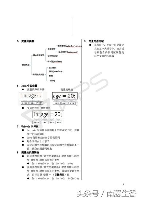 《java編程基礎知識點匯總及習題集》——答案 每日頭條 《java編程基礎知識點匯總及習題集》——答案 每日頭條
