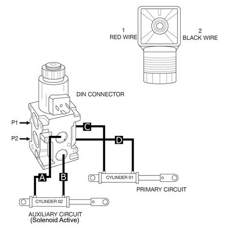 What Is A Hydraulic Diverter Valve How Does A Diverter Valve Function