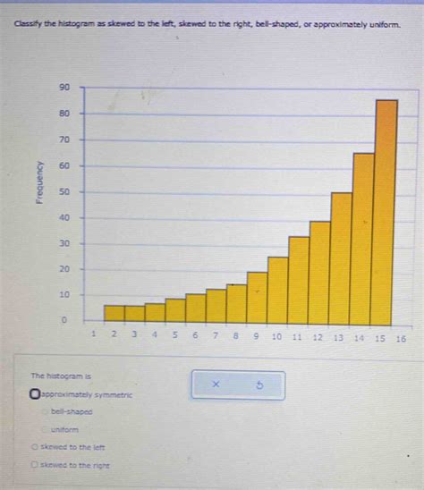 solved classify the histogram as skewed to the left skewed to the