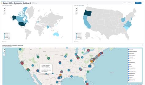 Improve Lakehouse Security Monitoring Using System Tables In Databricks