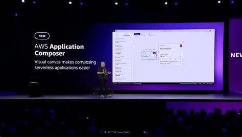Aws Launches Application Composer A Low Code Tool For Building Serverless Apps Techcrunch