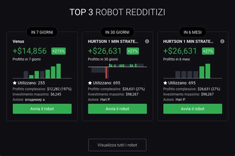 Iq Option Robot