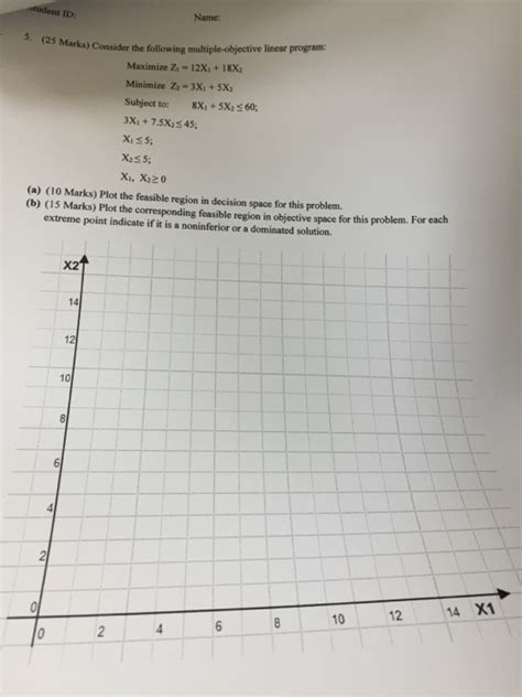 solved consider the following multiple objective linear