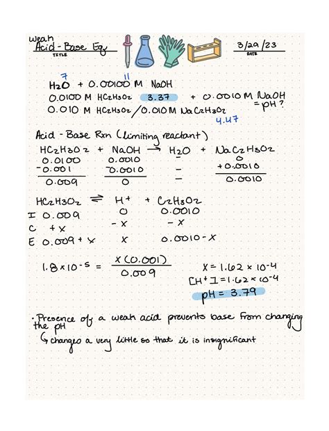 Buffers Class Notes Title Date Waid Base Eq 3 29 23 428 0 Naoh 0 Heh 02 3 0 M Naoh 0 M Heh