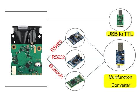 Laser Distance Sensor Module With RS Protocol Wireless Bluetooth Transmission Optical Laser