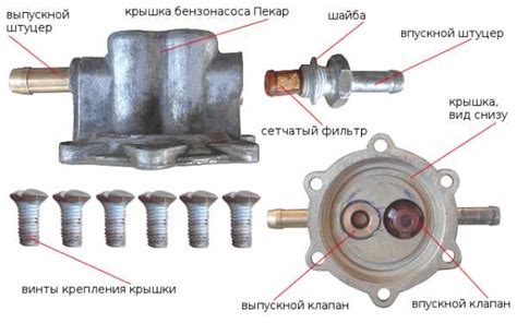 Бензонасос плунжерный – Бензонасос Пекар, устройство, разборка ...