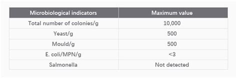 2024 Modified Tapioca Starch Native Tapioca Starch Food Grade