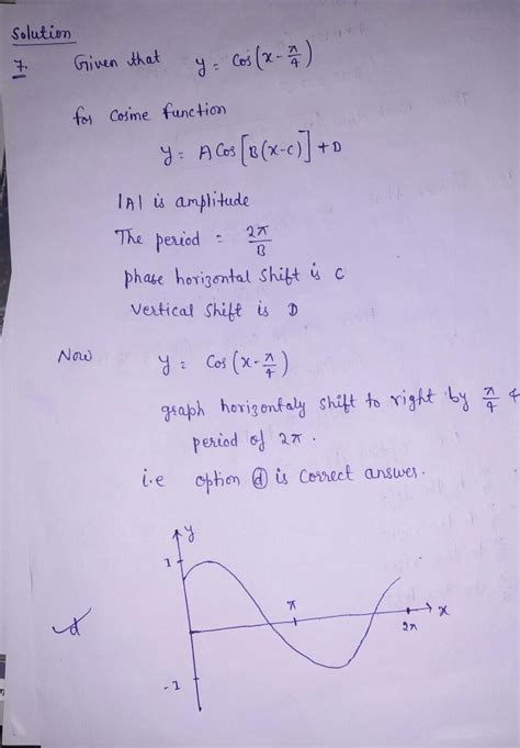 [solved] which graph shows one period of the graph of y cos x tt