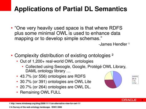 ppt a scalable rdbms based inference engine for rdfs owl powerpoint