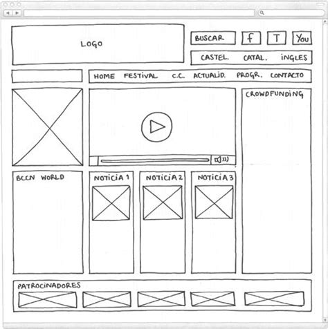 Wireframes Bccn Diseño De Sitios Web Disposición De Diseño Web Diseño Web Y De Apps