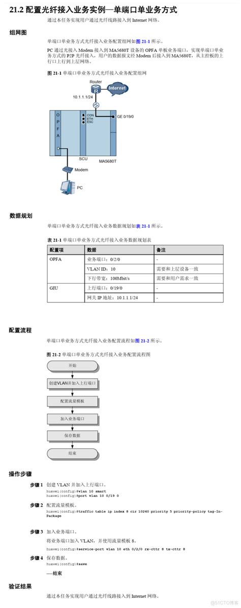 如何写出优秀的技术文档？ 51cto博客 技术文档怎么写