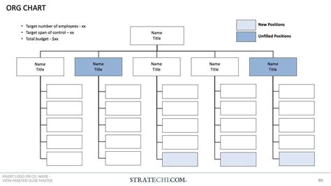 150 Strategy Frameworks And Templates By A Mckinsey Alum 150 Strategy Frameworks And Templates By A Mckinsey Alum