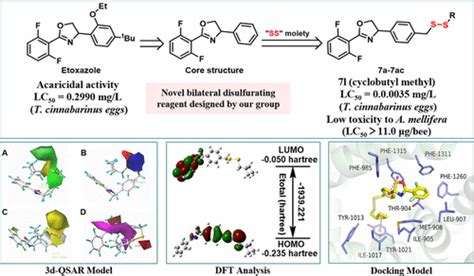 Journal Of Agricultural And Food Chemistry Acs Publications