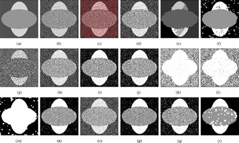 Figure 3 From Fuzzy Double C Means Clustering Based On Sparse Self Representation Semantic Scholar