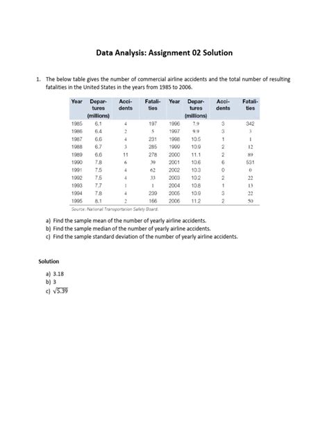 Dataanalysis Assignment02 Solution V002 Pdf