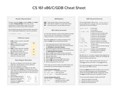 X86 Assembly Cheat Sheet At Danica Jones Blog
