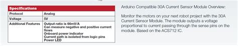 Issue With Acs712 Incorrect Current Readings Sensors Arduino Forum