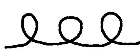 graphing functions graph of an infinitely extending rollercoaster