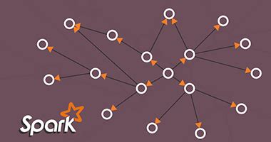 Exploring Spark S GraphX Course Cognitive Class