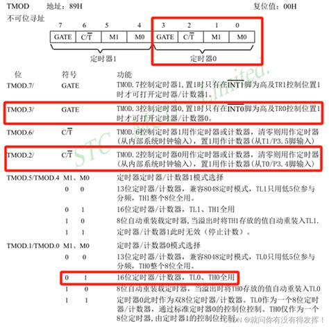 学习日志 C51 定时器时钟89c51m1m2模式二 Csdn博客