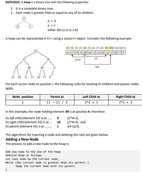 Solved Definition A Heap Is A Binary Tree With The