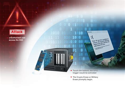gpio hardware triggered cryp 어드밴텍 전세계 산업용 디바이스 넘버원 aiot 리더