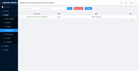 命名空间(namespace)管理 Apache Shenyu 命名空间(namespace)管理 Apache Shenyu