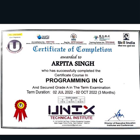 Arpita Singh On Linkedin Learned C Programming From Unix Skill India