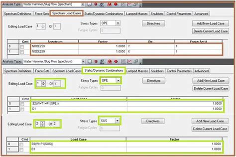 slug flow analysis using dynamic spectrum method in caesar ii what is