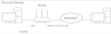 How Do I Set Up Virtual Servers Using TP Link Wi Fi Router New Designed Blue UI