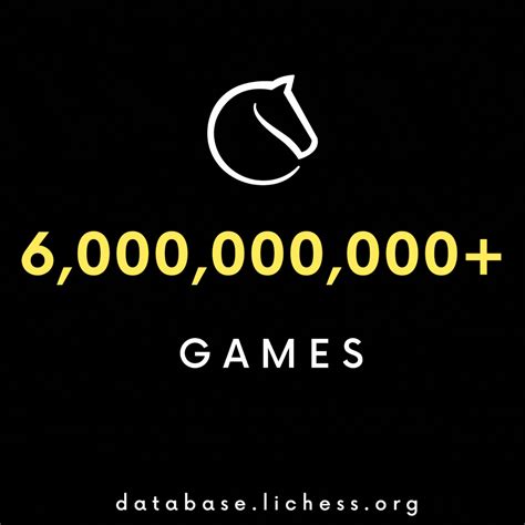 Lichesss Blog • Lichess A Review Of 2024 •