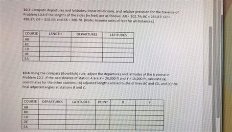 Solved Compute Departures And Latitudes Linear Chegg Com